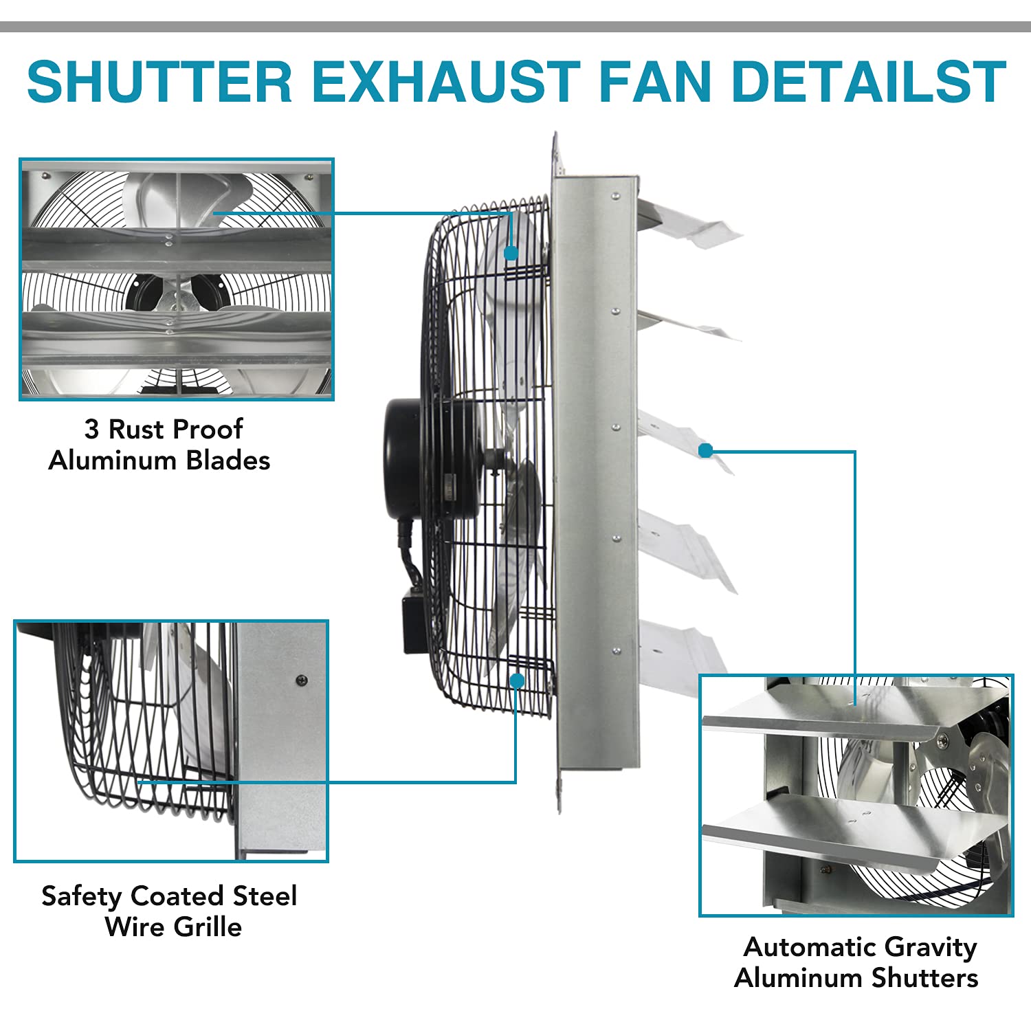 VENTISOL 20 Inch Shutter Exhaust Fan Wall Mounted, Aluminum with 1.65 Meters Power Cord Kit,High Speed 3500CFM, Ventilation fan for Garage,Greenhouse,Attic,Shed,Shop,Black