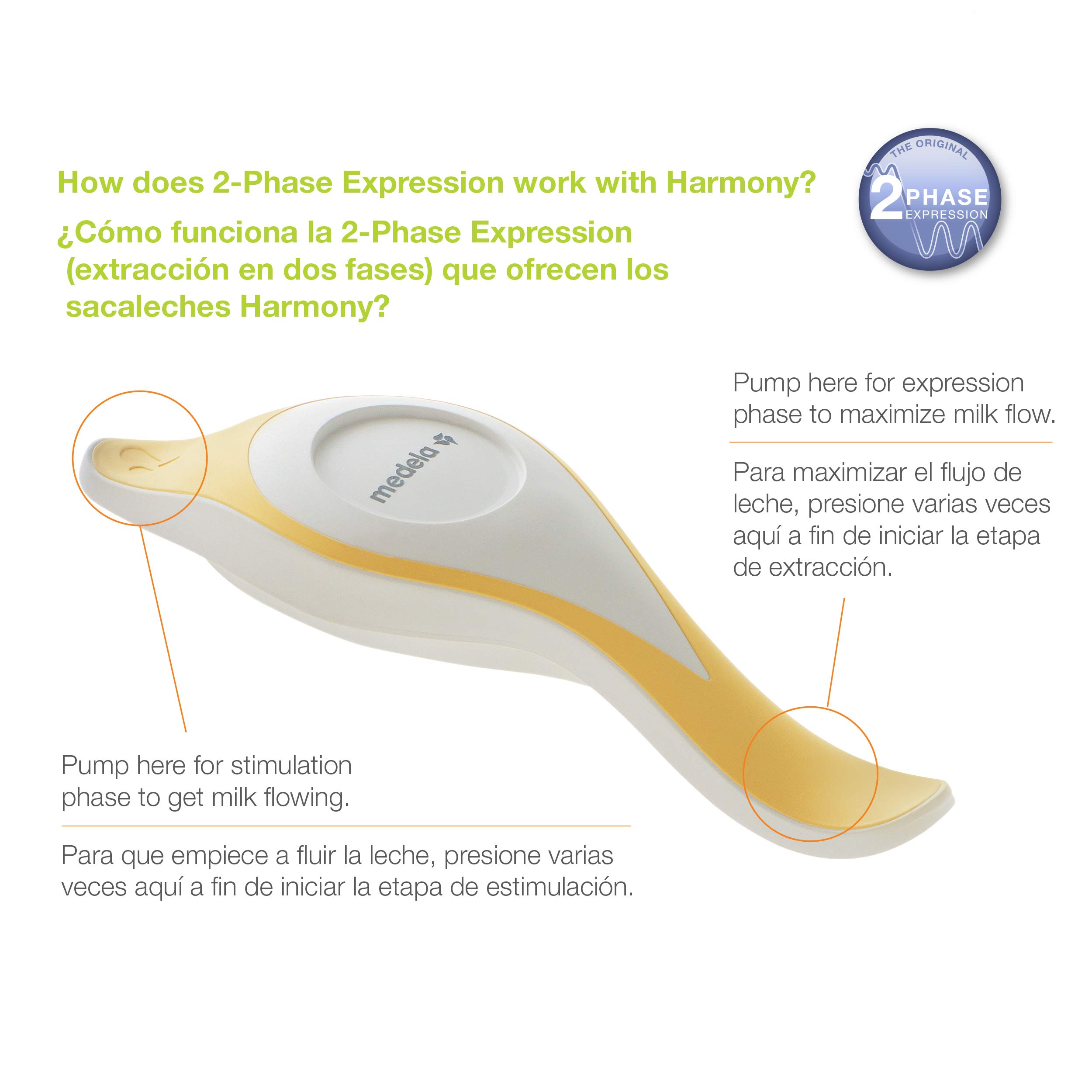 Medela, Harmony Breast Pump, Manual Breast Pump, Portable Pump, 2-Phase Expression Technology, Ergonomic Swivel Handle, Easy to Control Vaccuum, Designed for Occasional Use
