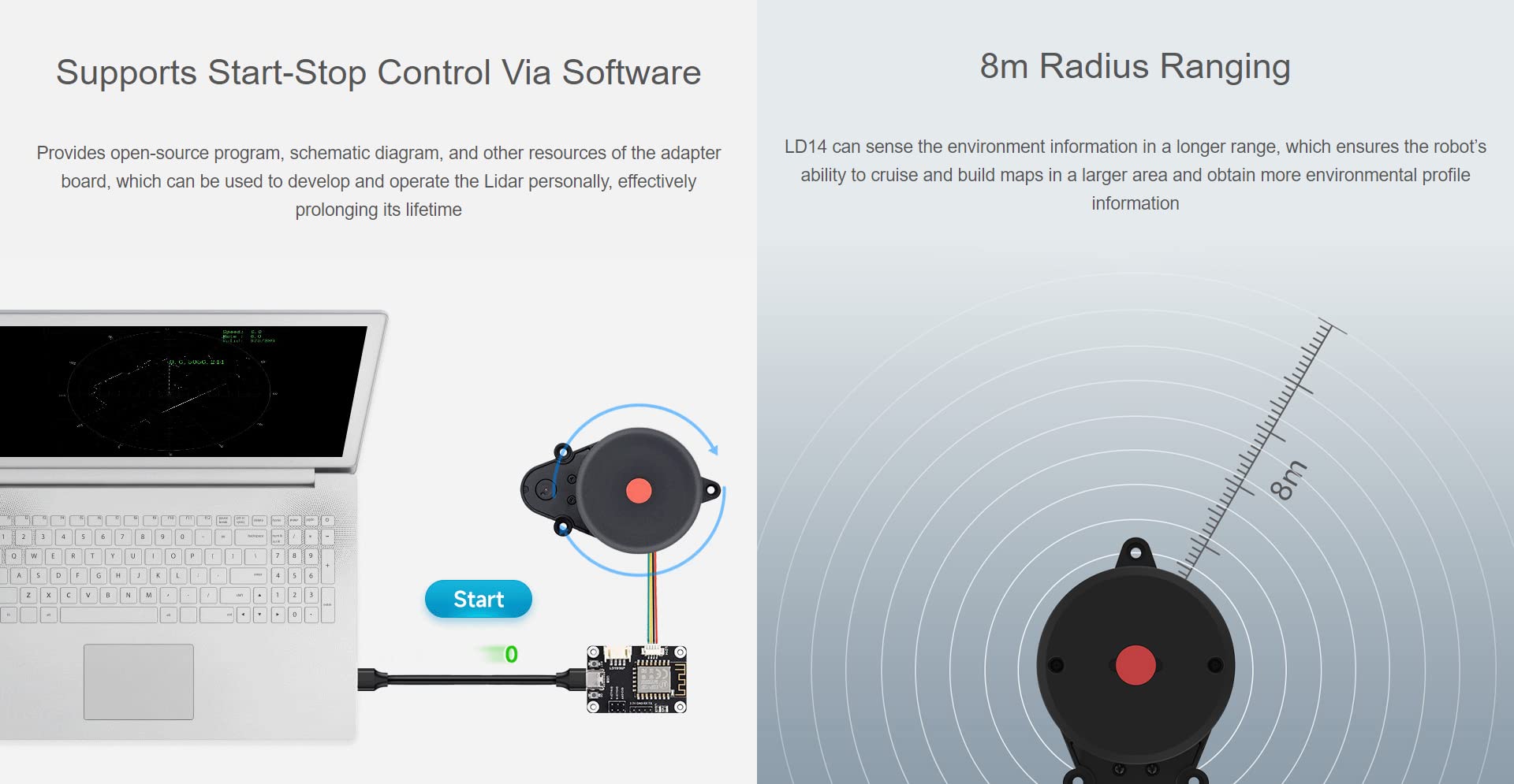 Waveshare 360° Omnidirectional Triangulation Lidar 8m Radius Ranging Software Start-Stop Control Robot Positioning Lidar UART Bus