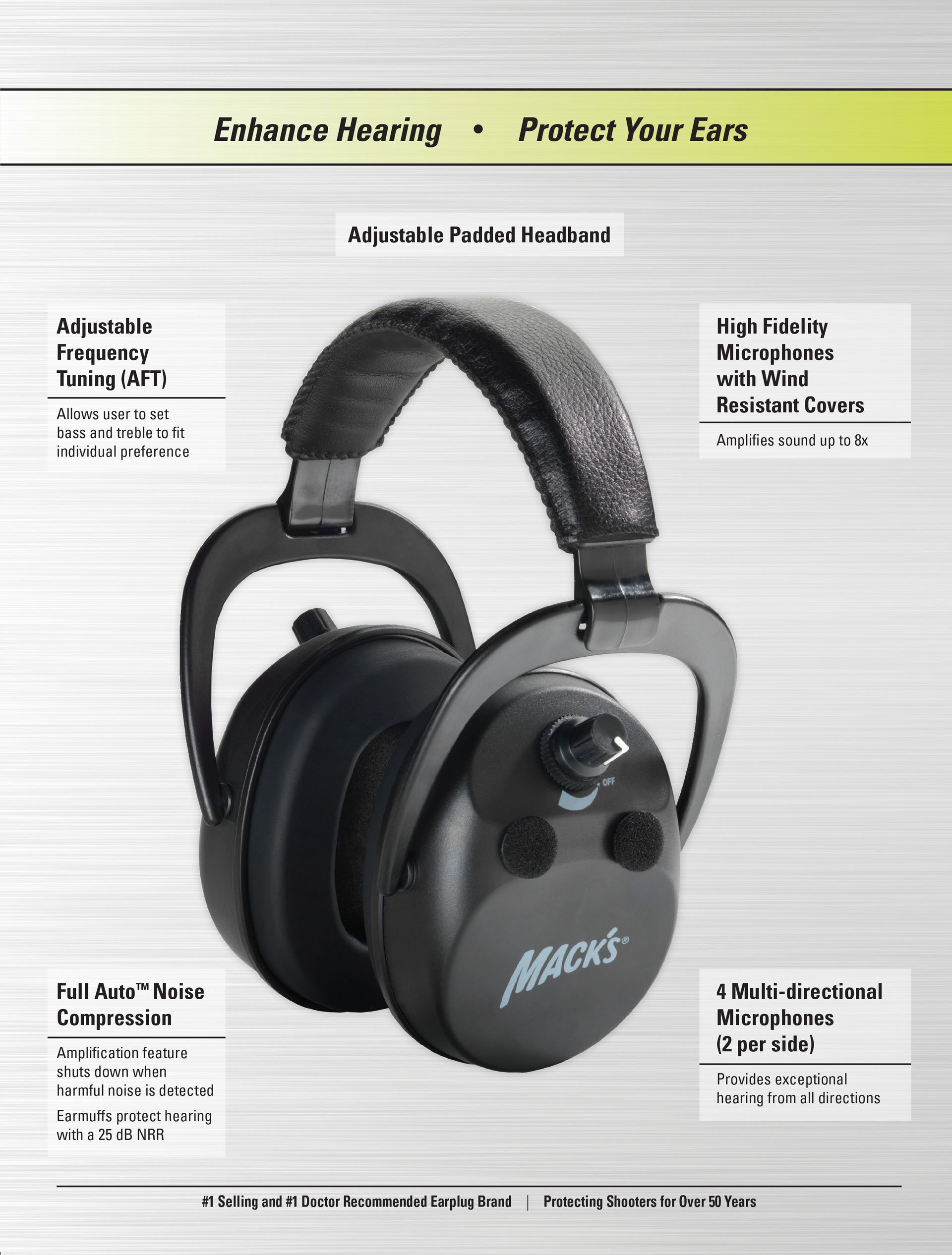 Mack's Live Fire Electronic Shooting Earmuffs – Comfortable, Low Profile Hearing Enhancement and Hearing Protection for Shooters