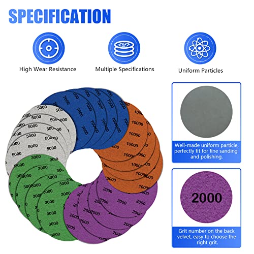 Water Grit Sandpaper 2000/3000/5000/7000/10000 and 5-inch Backing Pad Set, Wet Dry Electric Hook &Loop Sanding Disc with Pad, Grinding Abrasive Paper and Orbital Sander Polisher