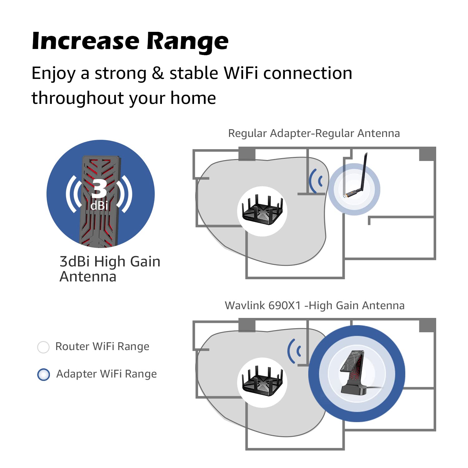 WAVLINK AX1800 WiFi 6 USB Adapter for PC, Dual Band Wireless USB Network Adapter for Desktop Laptop, 5GHz & 2.4GHz, MU-MIMO, 802.11ax, Supports Windows 11/10/7