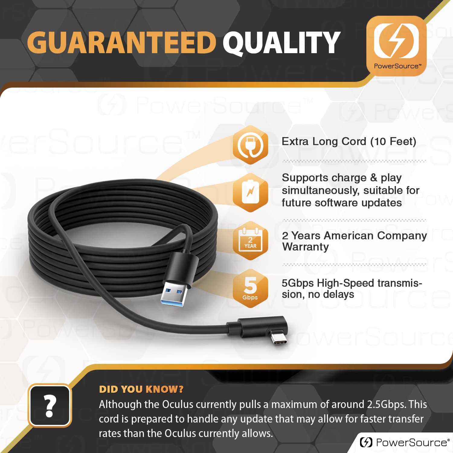 PowerSource 10ft Long Oculus Quest 1 & 2 Link Cable for High Speed Data Transfer & Charging, USB 3.2 Gen 1 for Gaming Laptops & PCs, Aluminum Shell, Provides Maximum Data Transfer Rates for Oculus