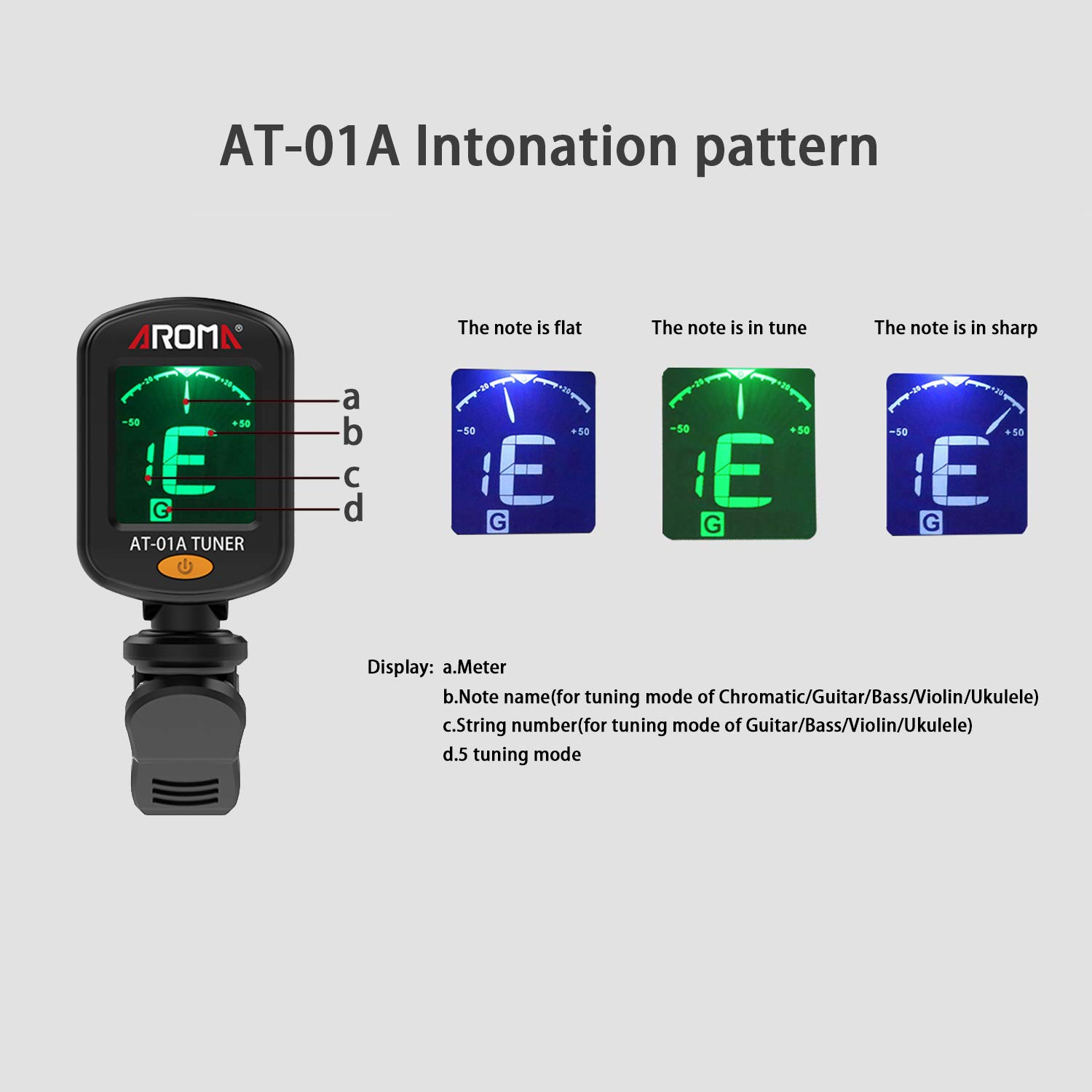 Meeland Guitar tuner 2 PACK, Clip On Tuner for Guitar/Bass/Violin/ukulele,Auto Power Off/One Button Operation/AT-01A/2 Set