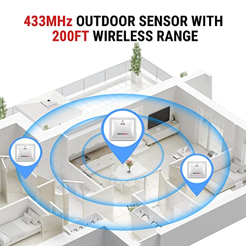ThermoPro TX-2 433Mhz Fitting Rainproof Transmitter Additional Outdoor Sensor for Indoor Outdoor Thermometer Humidity Monitor of 433MHz, Batteries Included