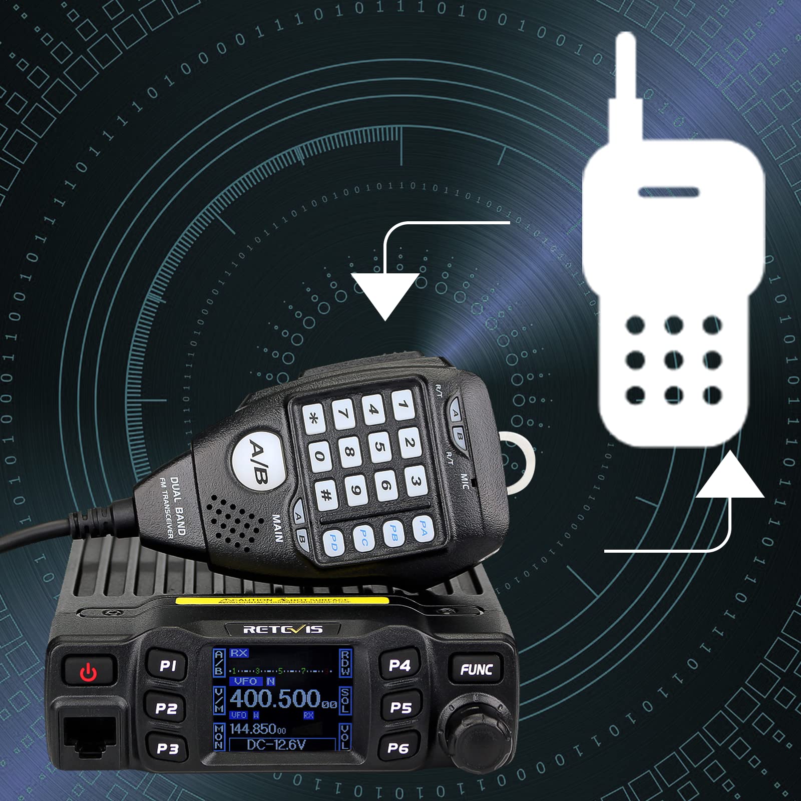 Retevis RT95 Dual Band Mobile Radio, Dual Speaker Mobile Transceiver, 200 Channels 180 Degree Rotatable LCD Display, 2m 70cm Mini Mobile Two Way Radio for RV 4x4 Offroad (1 Pack)