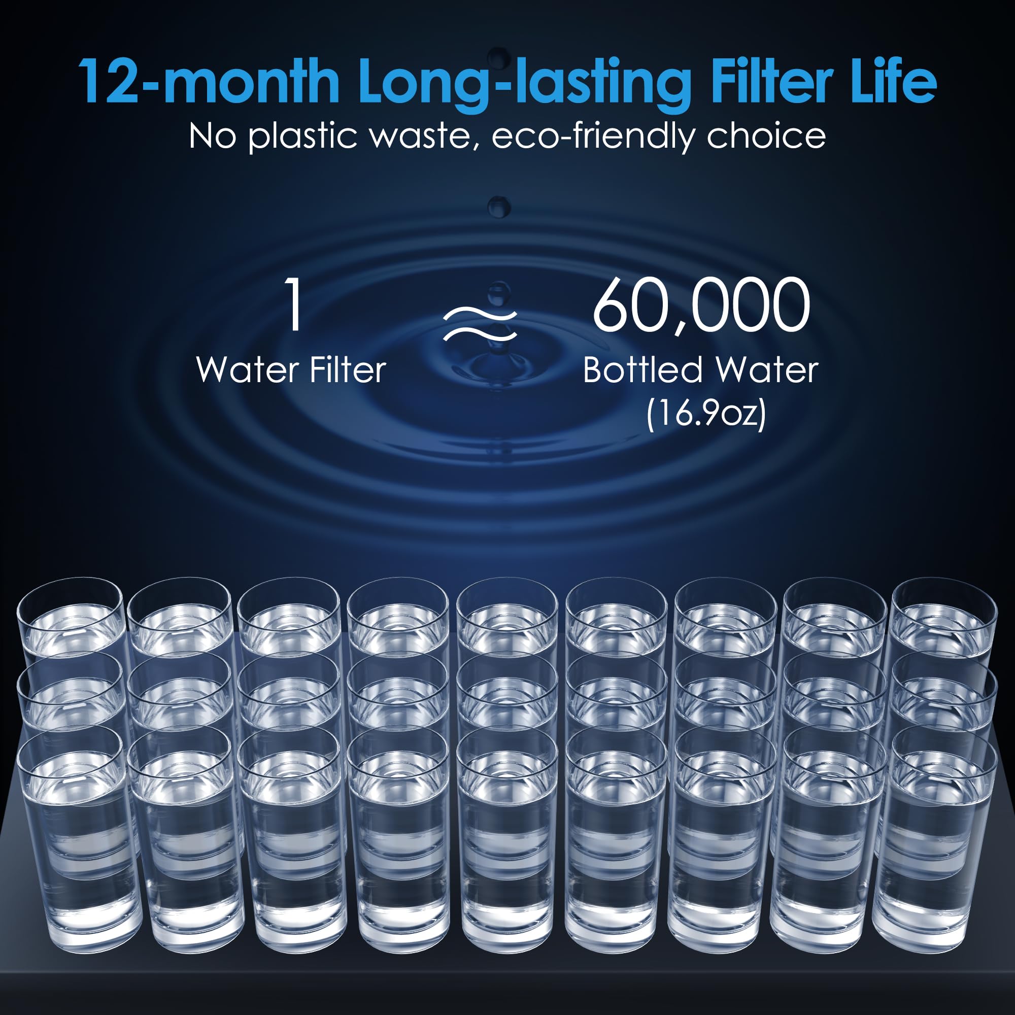 Waterdrop WD-10PP Under Sink Water Filter, Waterdrop TSA & TSB &TSB-CM 3-Stage Under Sink Water Filter System