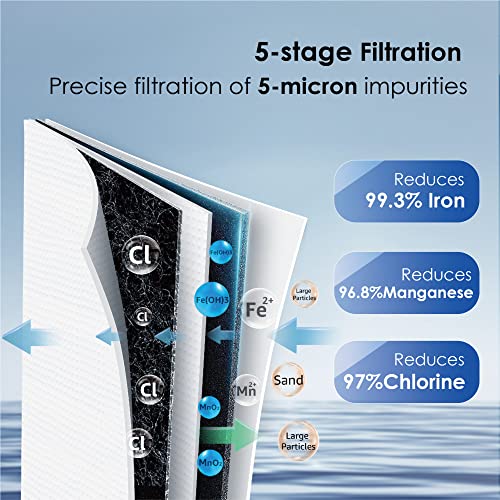 Waterdrop Whole House Water Filter System Reduce Iron & Manganese,with Replacement Cartridge & Manganese&Spin Down Sediment Filter