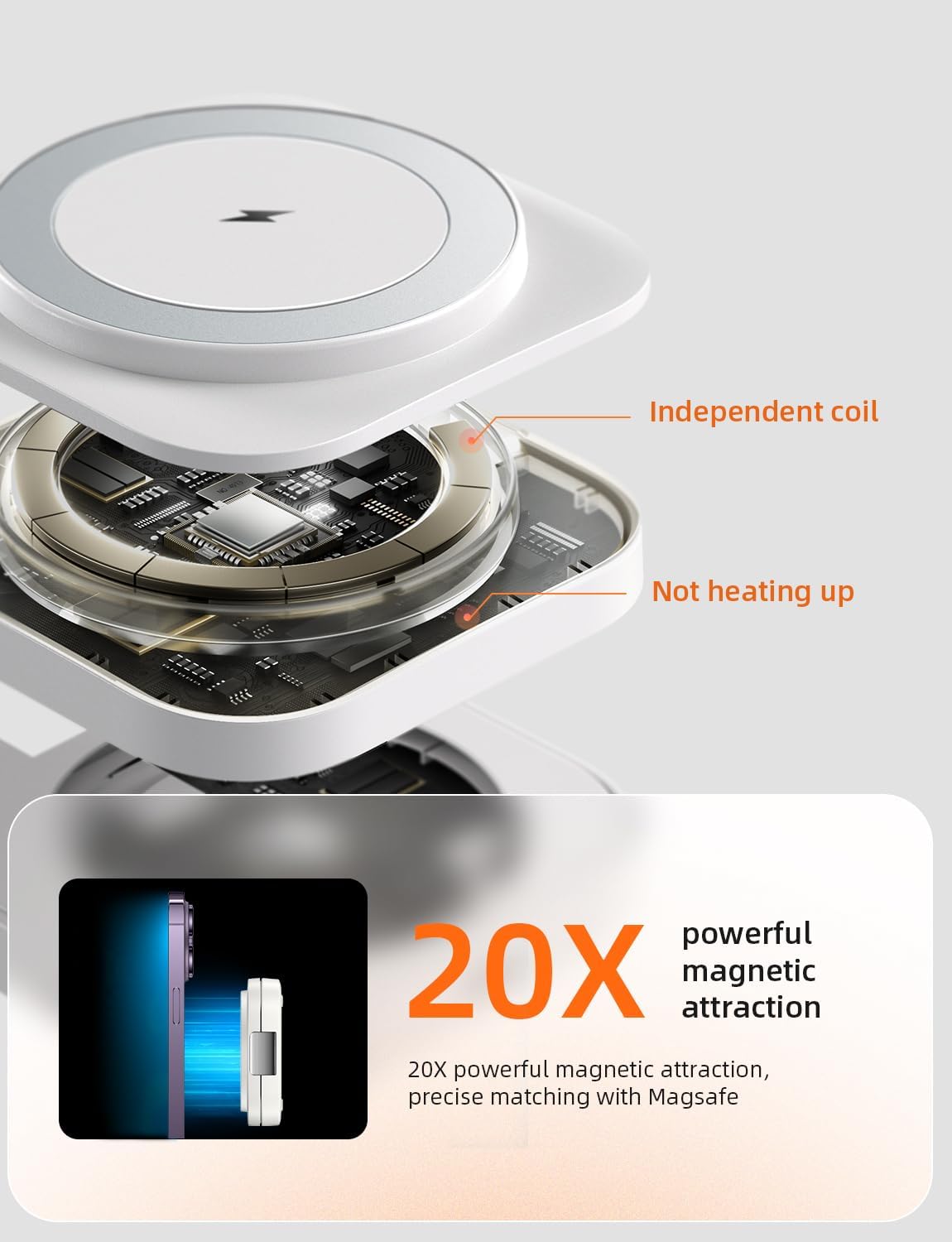 LISEN 3 in 1 Charging Station for Apple Devices Magsafe Wireless Charger Pad for iPhone, Travel Wireless Charging Station for Multiple Devices Fits iPhone 15 Pro Max Magsafe Charger Airpods I Watch