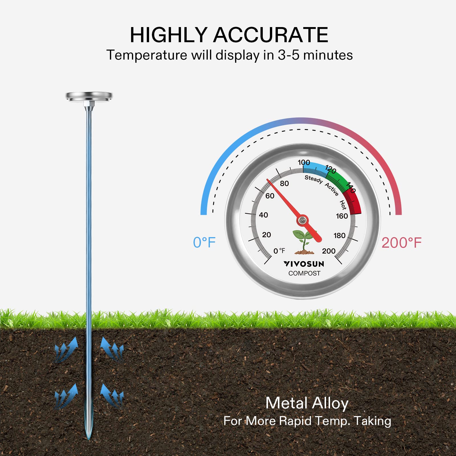 VIVOSUN Compost Thermometer, 20 Inch Backyard Soil Thermometer with Stainless Steel Dial for Composting Bins, Outdoor Gardening and Planting (0-200°F)