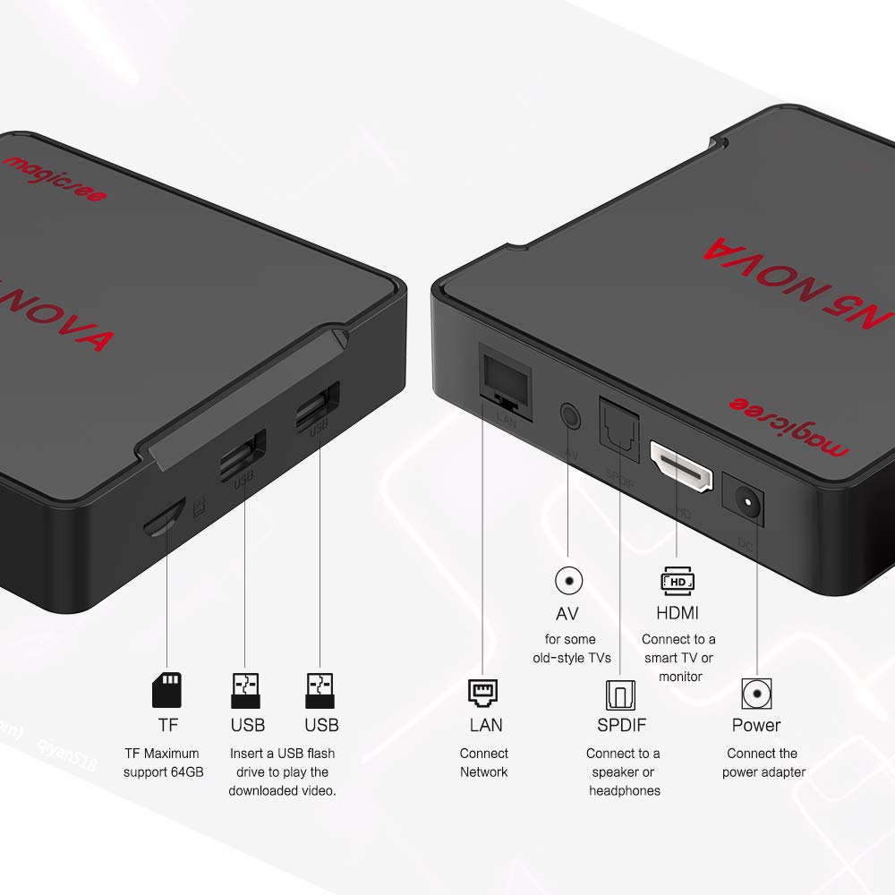 Magicsee N5 NOVA Android 9.0 TV Box 4GB RAM 64GB Rockchip RK3318 Quad Core A53 Dual WiFi 2.4G/5G Steaming Box Airplay Miracast VP9 H.265 Bluetooth Voice Remote Control Smart TV Box