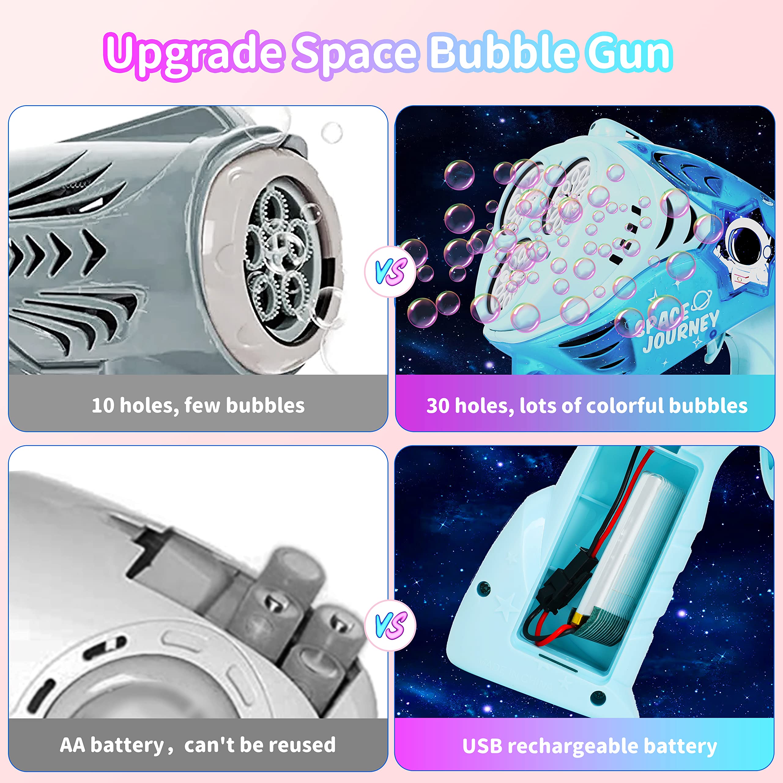 Rotokas Space Bubble Gun Automatic Bubble Machine - 10000+ Bubbles in 1 Minute - Durable Bubble Maker with LED Lights - 360-Degree Leak-Proof - Rechargeable Bubble Blower Sets for Kid and Adult - Blue