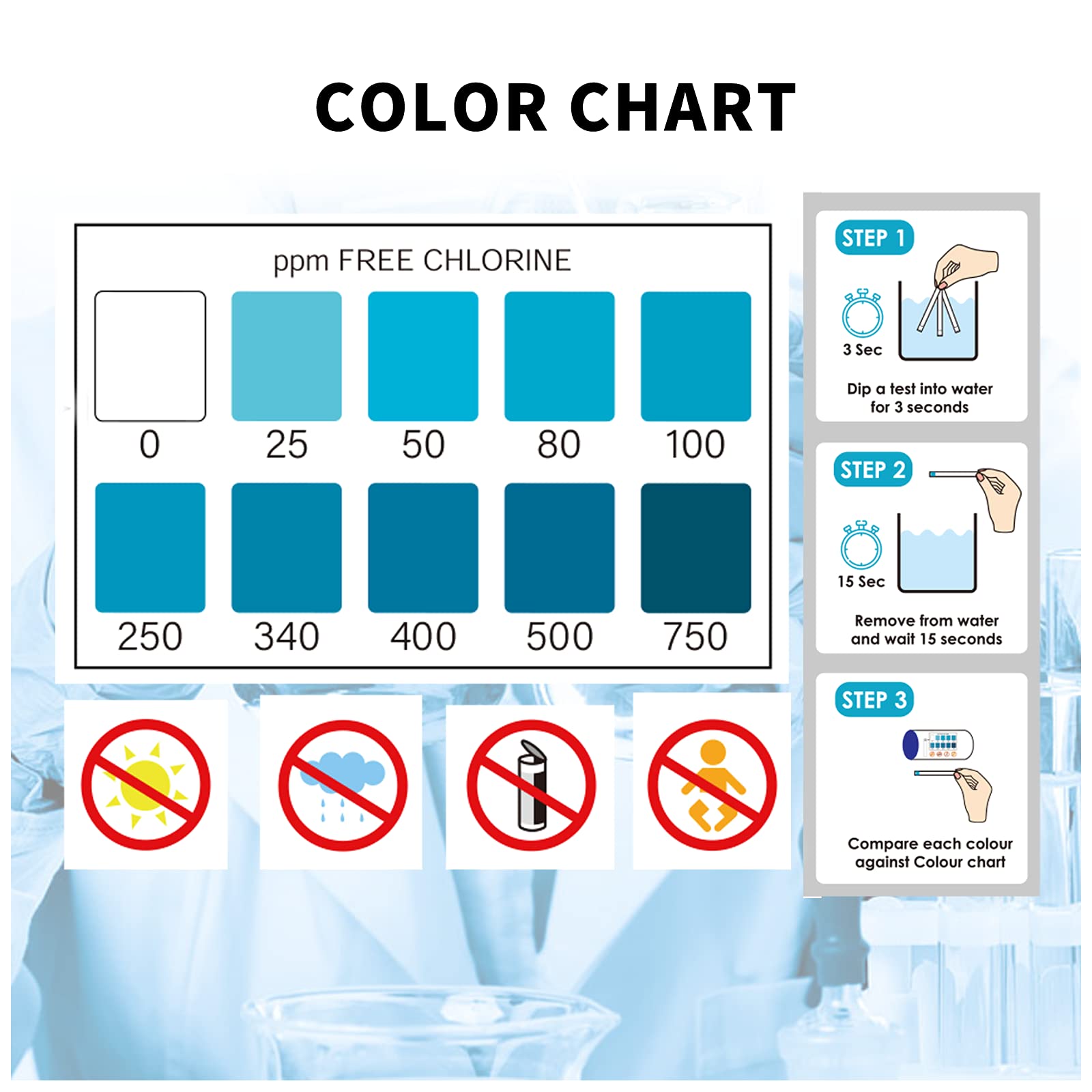 SuperCheck Chlorine Test Strips, 0-750 ppm, 50 Count, Chlorine Test Strips for Food Service, Measure Chlorine Contents in Sanitizing Solutions, Sanitizer Test Strips Food Service, Bleach Test Strips