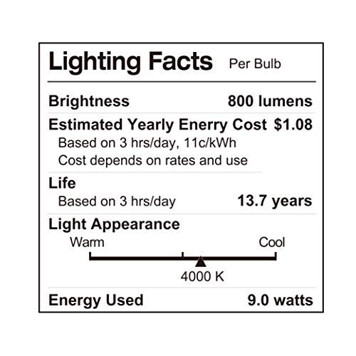 LUNO A19 Non-Dimmable LED Bulb, 9.0W (60W Equivalent), 800 Lumens, 4000K (Neutral White), Medium Base (E26), UL Certified (8-Pack)