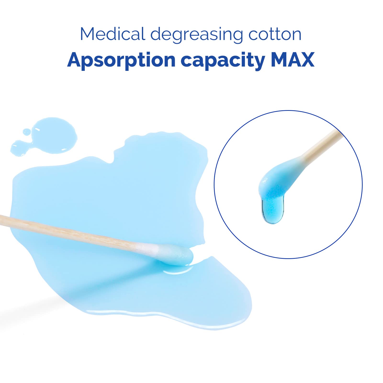 Medical Cotton Swabs, JMU Cotton Swabs with Wooden Sticks, 1000 Count