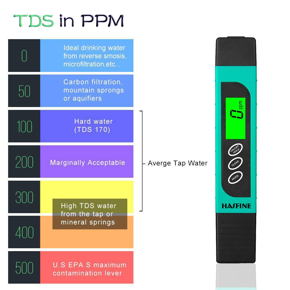 TDS Meter Water Quality Tester,HASFINE Digital Conductivity Meter 3 in 1 TDS,EC and Temperature Meter, Accuracy Testing Pen 0-9999 PPM Meter for Drinking Water, Aquariums,Pool and More