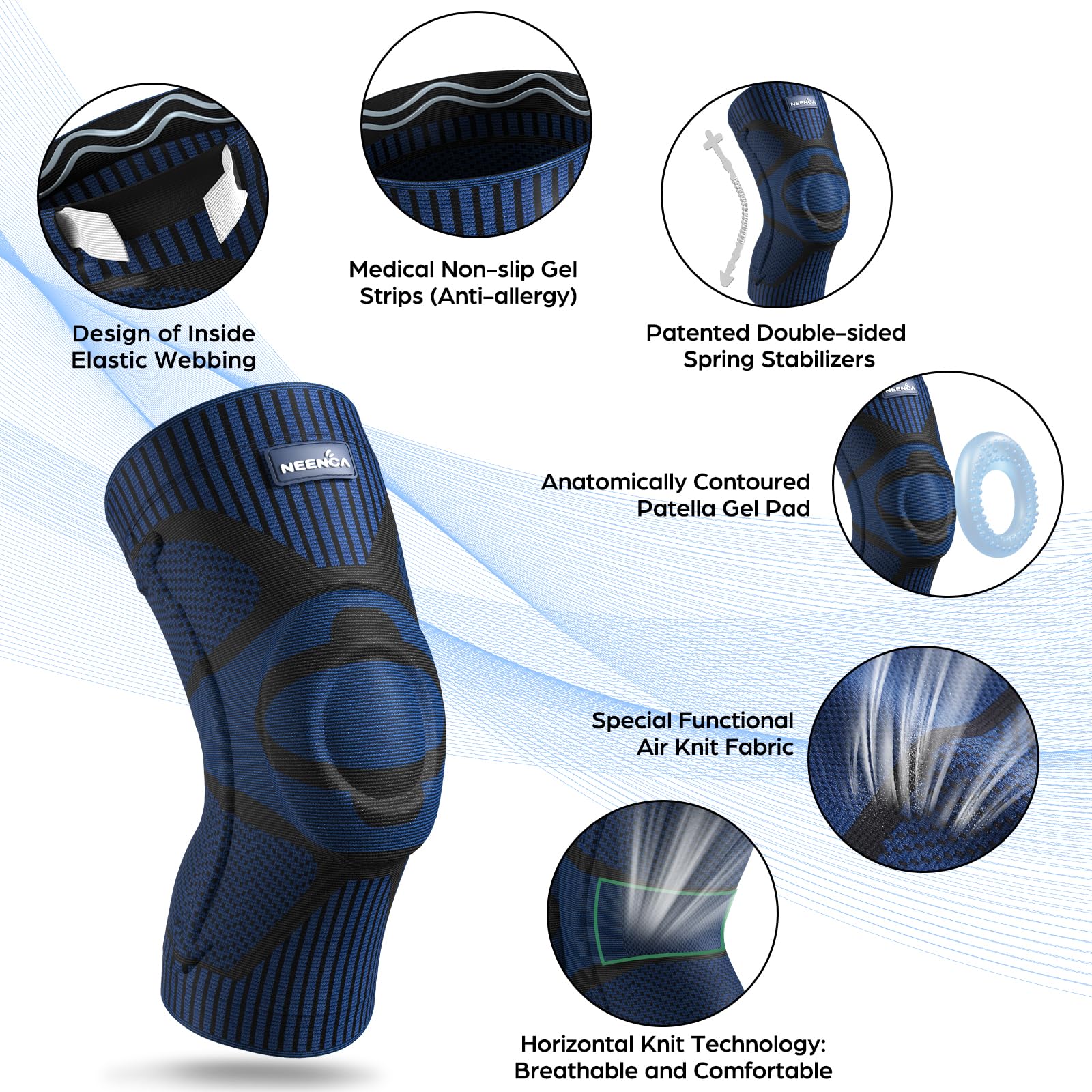 NEENCA 2 Pack Knee Braces for Knee Pain, Compression Knee Sleeves with Patella Gel Pad & Side Stabilizers, Knee Support for Meniscus Tear, Arthritis, Joint Pain, ACL, Runner, Workout- FSA/HSA APPROVED