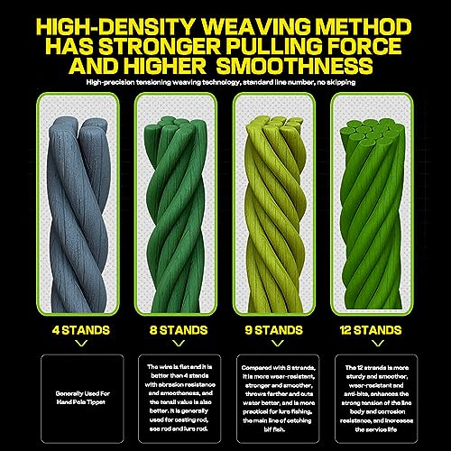 X9/12 Fishing Line 500m PE Multifilament Wire Strong Wear Resistance Saltwater/Fresh Water Light Bait Fishing Line