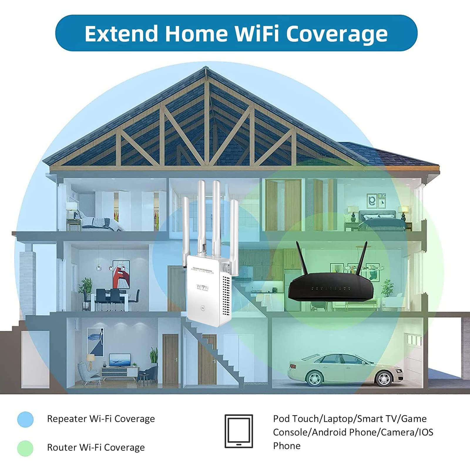 WiFi Extender, WiFi Booster Covers up to 3000 Sq.ft and 32 Devices, 1Dual Band WiFi Amplifier WiFi Range Extender, WiFi Extenders Signal Booster for Home, Easy Network Setup1
