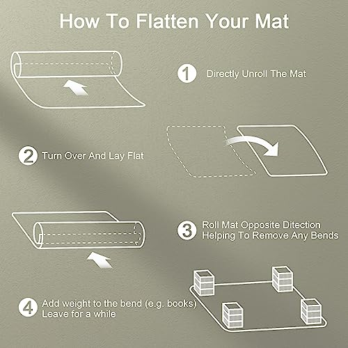 Office Chair Mat for Hard Floor,Plastic Floor Mat,Floor Protector Mat,47INX47IN,27.5INX55IN,23.6INX31.5IN,Transparent Anti-Slip,for Home and Office Use,0.02"/0.04"/0.06"/0.08"/0.12",Waterproof (Size