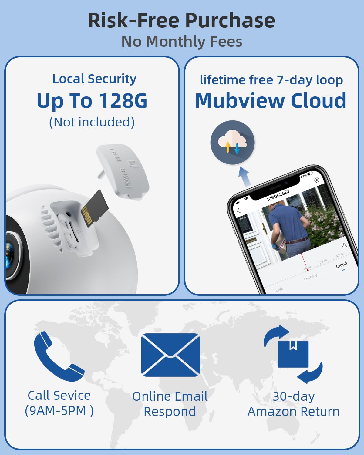 MUBVIEW Solar Security Cameras Wireless Outdoor, 2K 360° PTZ Battery Powered Outdoor Camera, 2.4Ghz WiFi Home Security Camera, Color Night Vision, Motion Detection, 2-Way Audio, SD/Cloud Storage