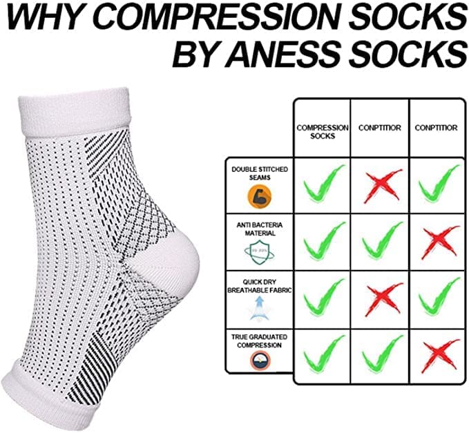 Soothesocks for Foot,Heelsium Pain Relief Socks,Ankle Brace Compression Support,Compression Socks for Women,Medical Athletic Calf Socks for Injury Recovery & Pain Relief (Medium, White/2Pair)