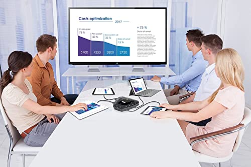 The Huddle Space Can Accommodate Any Hdmi Equipped Device; Ipad, Chromebook, Win