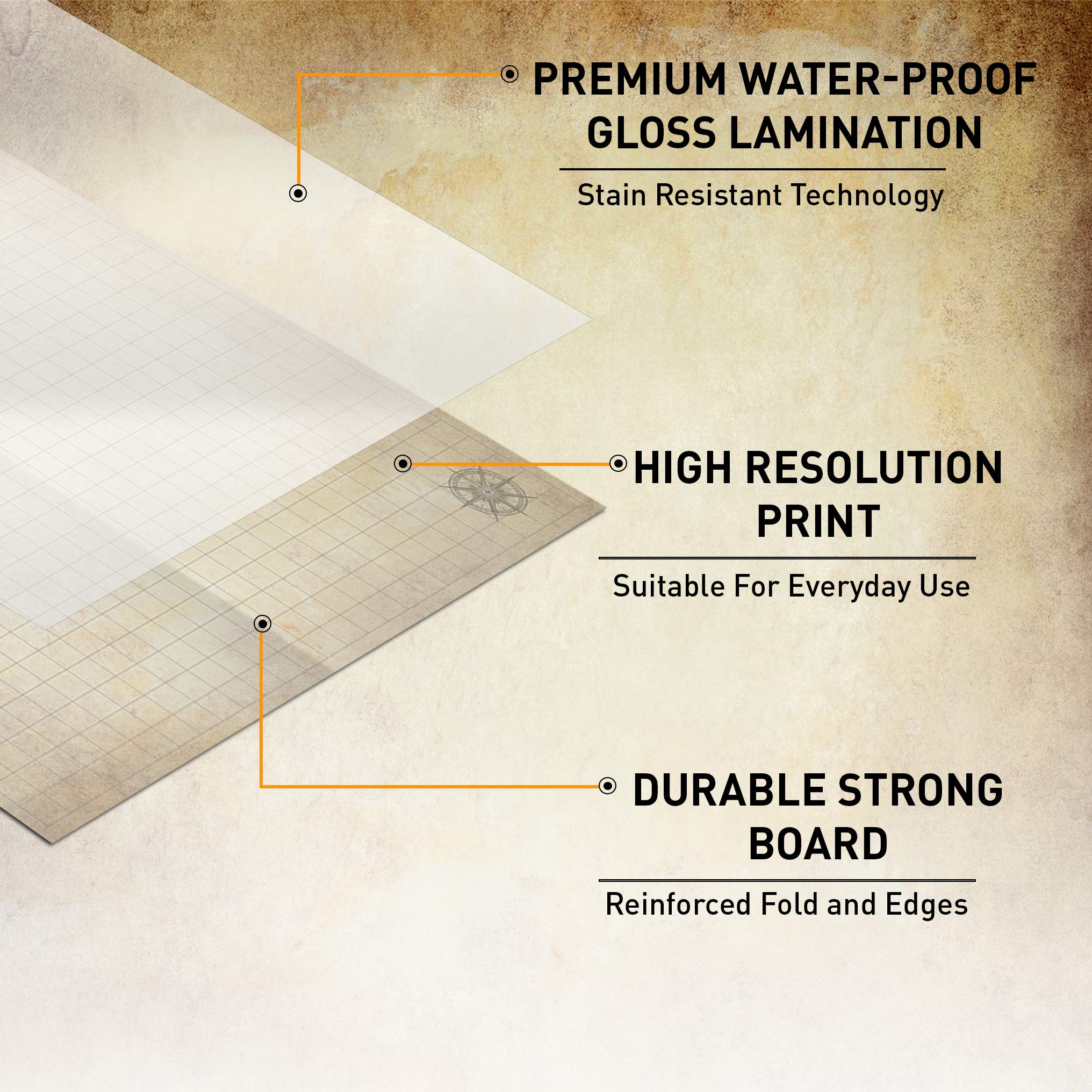 Melee Mats DND Map Starter Kit for Dungeons & Dragons Game - 23β x 27" Double Sided, Wet/Dry Erase Battle Terrain Grid - Ultimate Tabletop Board Gaming Experience with Accessories