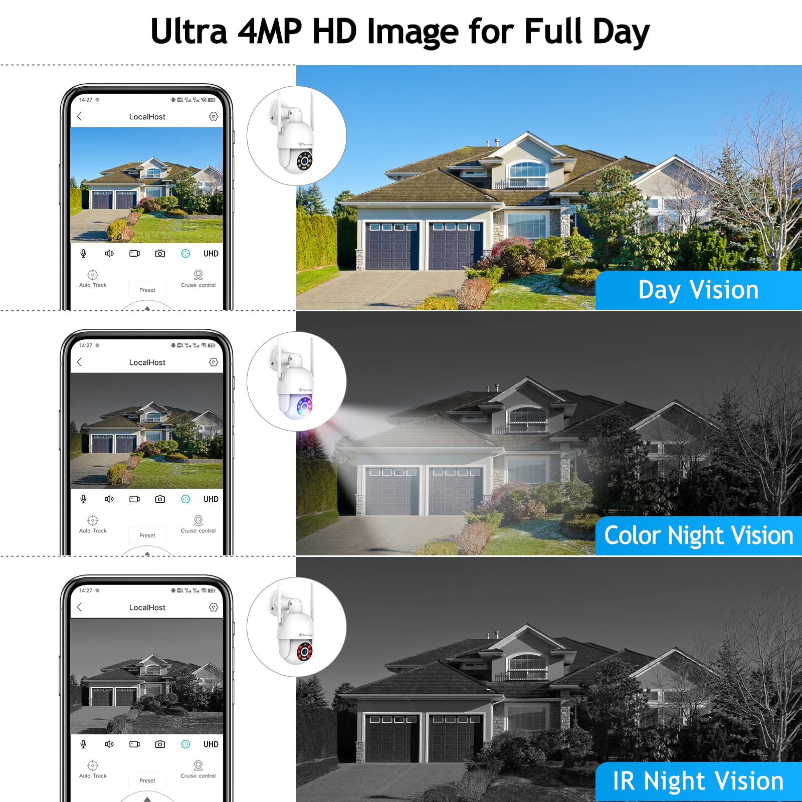 WiFi Security IP Camera, Wireless 4MP Pan Tilt Weatherproof Outdoor Auto Tracking Camera Support Color Night Vision, Alexa, Siren Alarm, Spotlight Human Motion Detection, 2 Way Audio, Cloud/SD