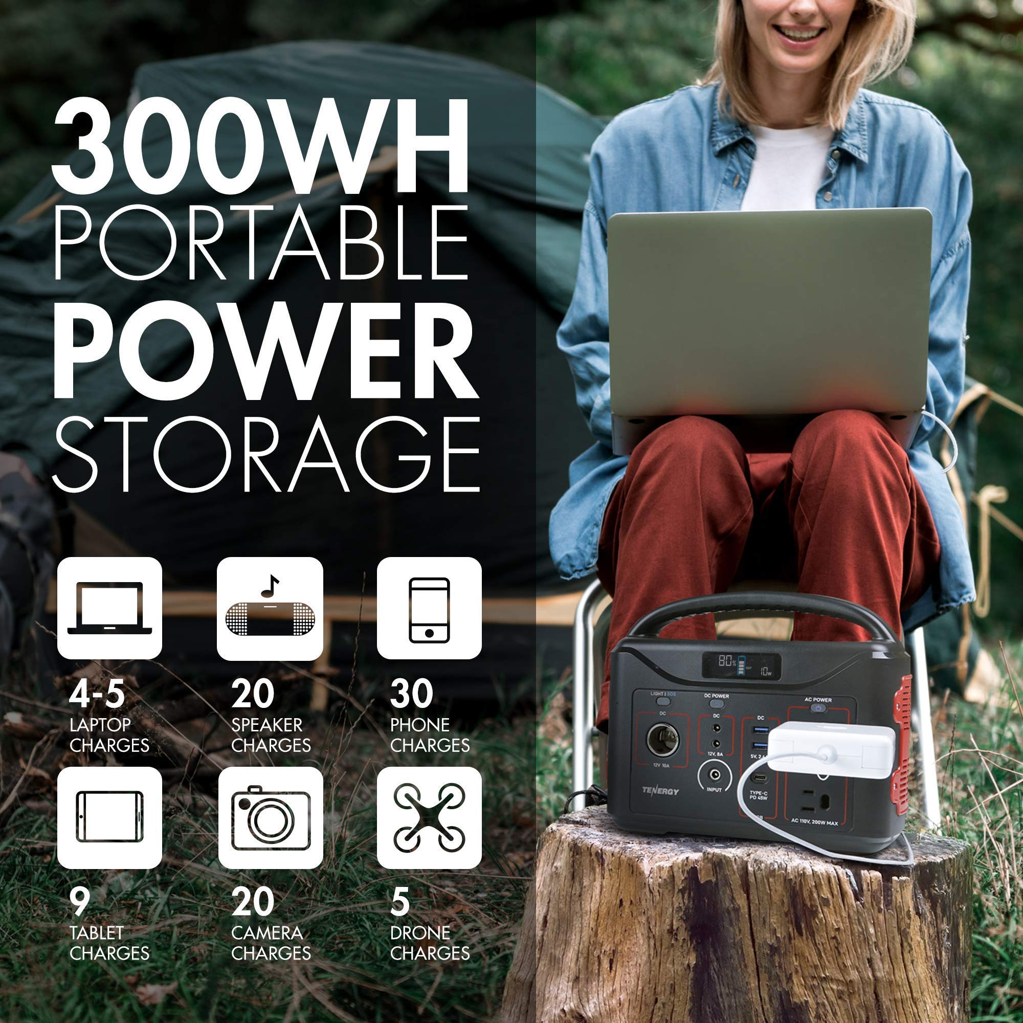 Tenergy Solar Generator Bundle w/ 60W Portable Solar Panel and 300wh Portable Power Station Bundle, for Renewable Energy Solar Power Generator, Emergency Backup Power, Outdoor Camping, RV Campervans