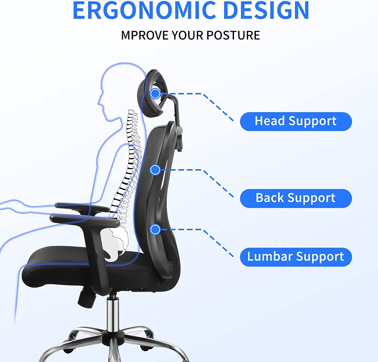 LYJFBD Ergonomic Office Chair Desk Chair with Adjustable Headrest and Armrest Computer Mesh Office Chair with Lumbar Support executive Swivel Chair for Home Office Study Game