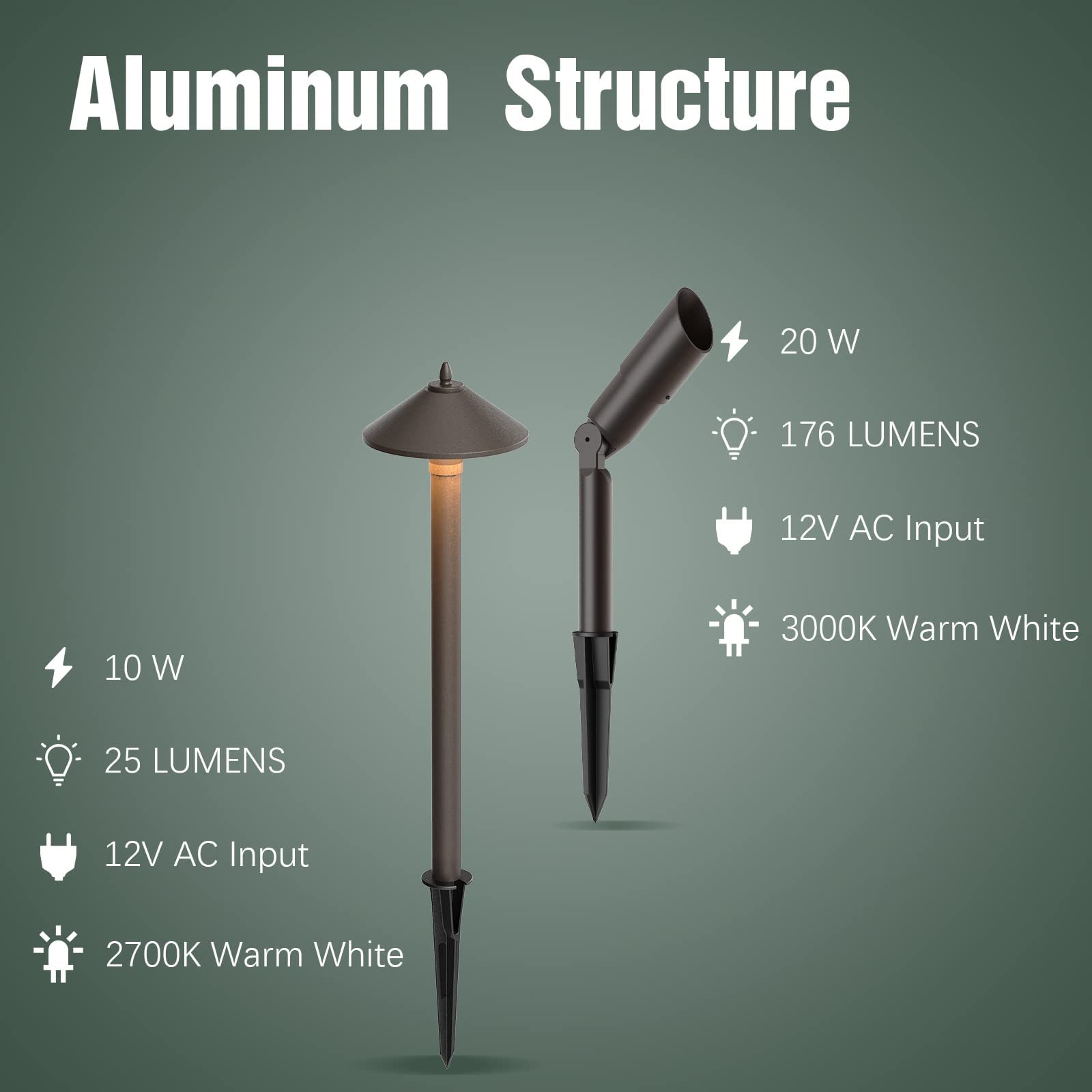 Malibu Landscape Lighting Kit with 150W Low Voltage Outdoor Transformer & 12V Halogen 6PK 10W Bronze Pathway Lights & 4PK Metal 20W Flooding Lights/Spotlights Warm White & 75Feet #16 Wire for Patio