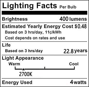 Lxcom Lighting 4W G45 Edison LED Bulb Silver Tipped Dimmable Vintage LED Filament Bulbs(4 Pack)- E26 Base G45 Antique Half Chrome LED Light Bulb Warm White 2700K 40W Equal,AC110V-130V