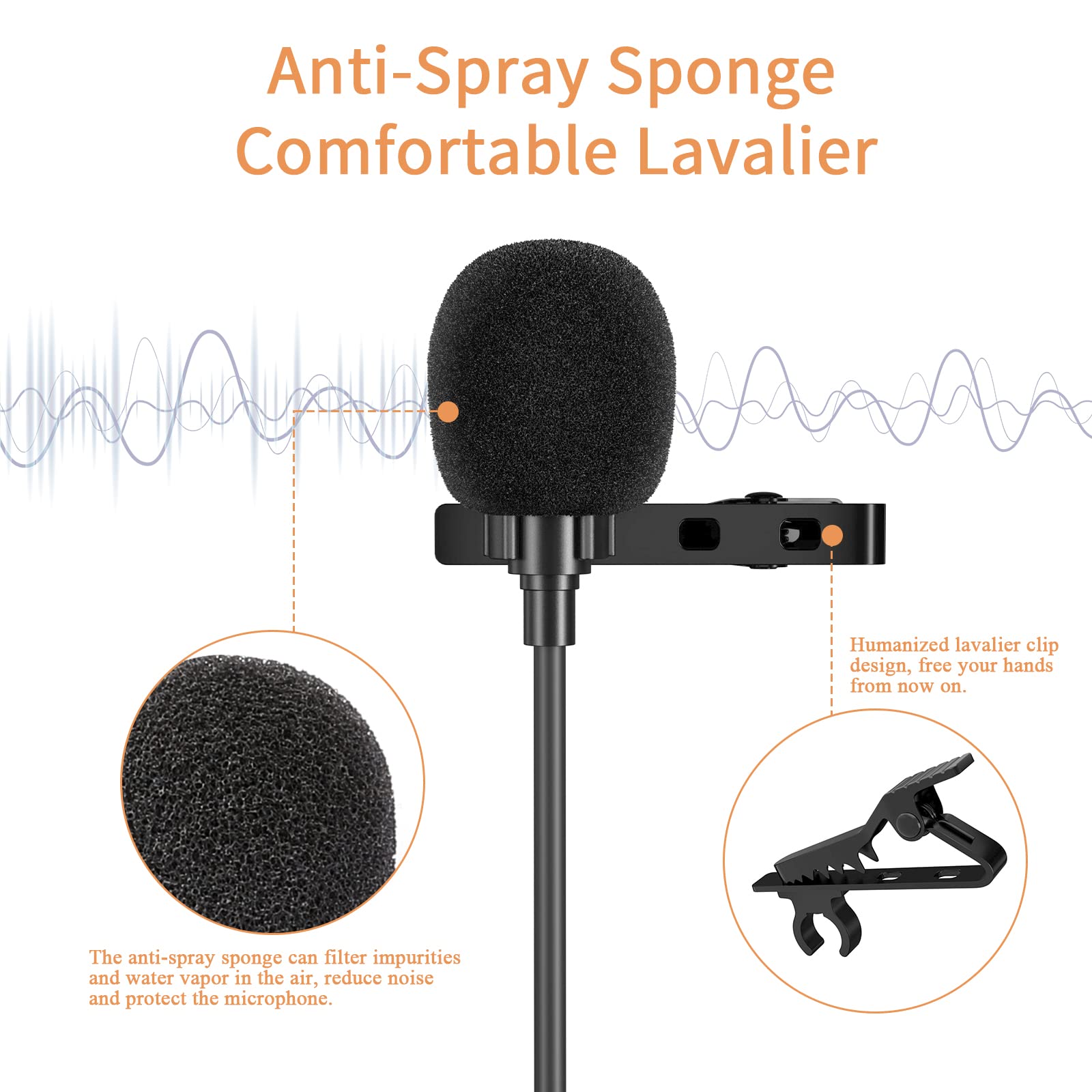 Sovvid Lavalier Lapel Microphone for iPhone with Headphone Monitoring, 2 Foam Mic Covers, Updated Professional Omnidirectional Condenser Mic for Video Recording Tiktok YouTube Vlogging (Lightning)