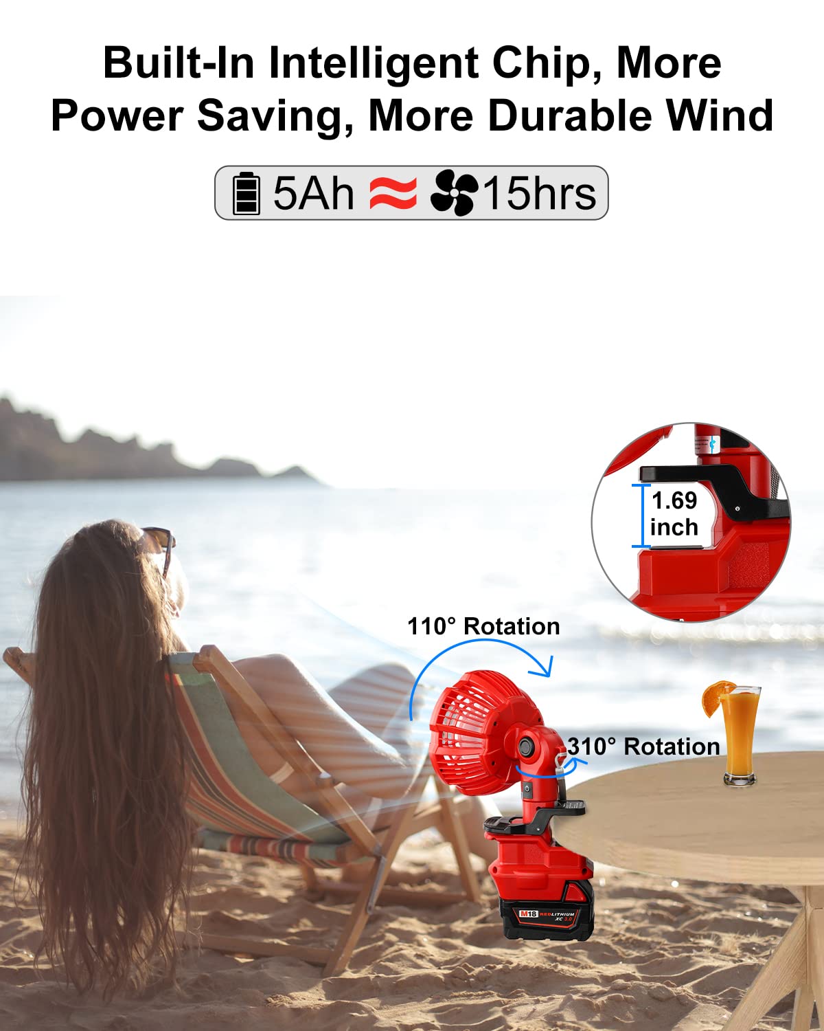 Taingwei Portable Clip on Fan for Milwaukee M18 Battery,18V Battery Powered Stroller Fan with 3 Energy Efficient Speed Settings for Bedroom,Outdoor,Camping and Job Site(Tool Only)