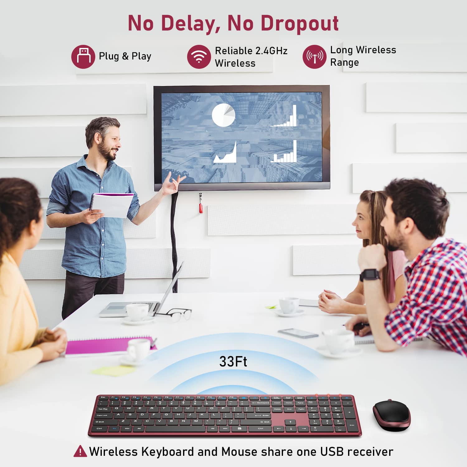 Wireless Keyboard and Mouse, Super Slim Keyboard with Responsive Keys, Silent Mouse and 2.4GHz USB Receiver, Battery Powered Full Size Cordless Combo for Mac, Computer, PC, Chromebook (Wine Red)