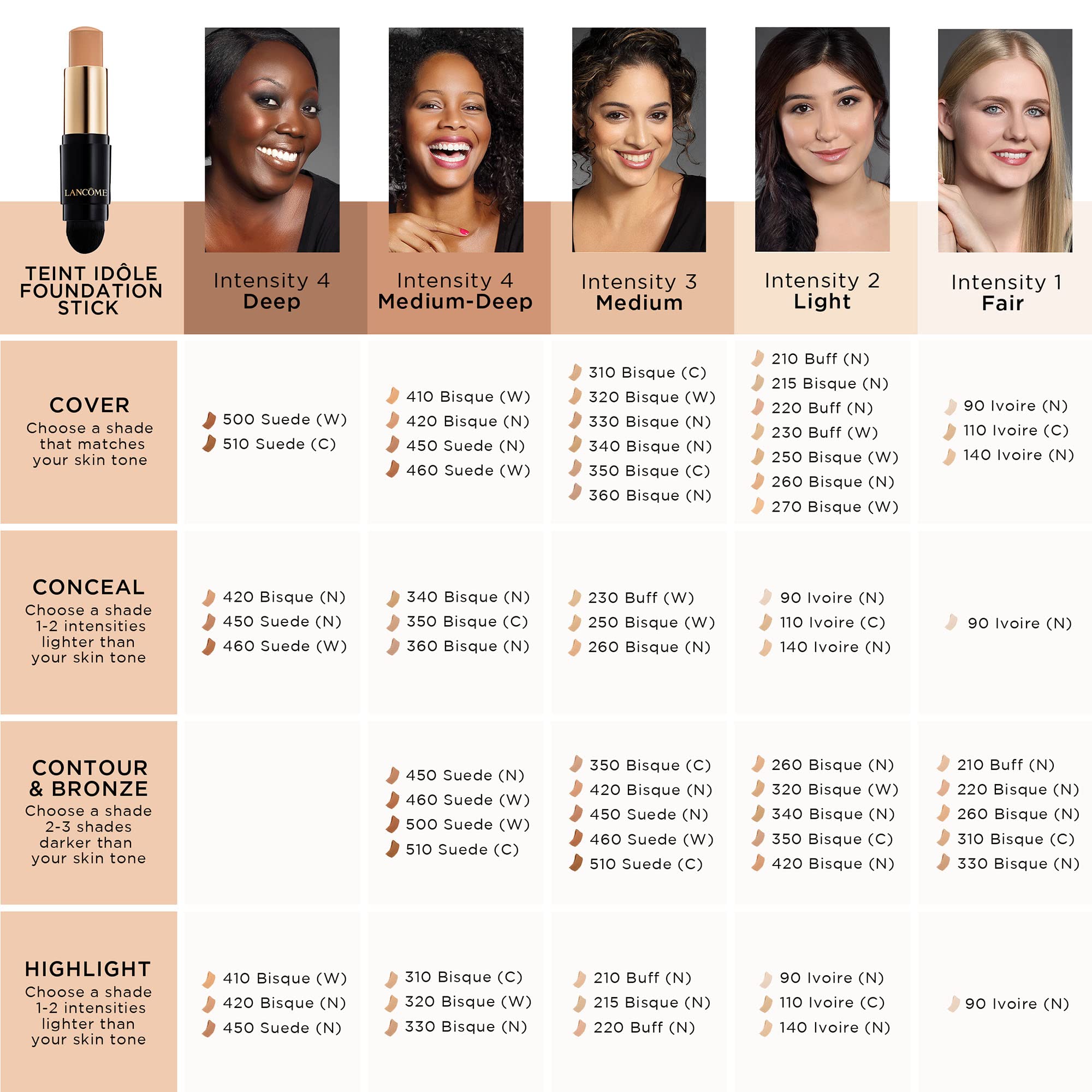 Lancôme Teint Idole Ultra Wear Foundation Stick - Full Coverage Foundation & Natural Matte Finish - Up To 24H Wear - 310 Bisque Cool