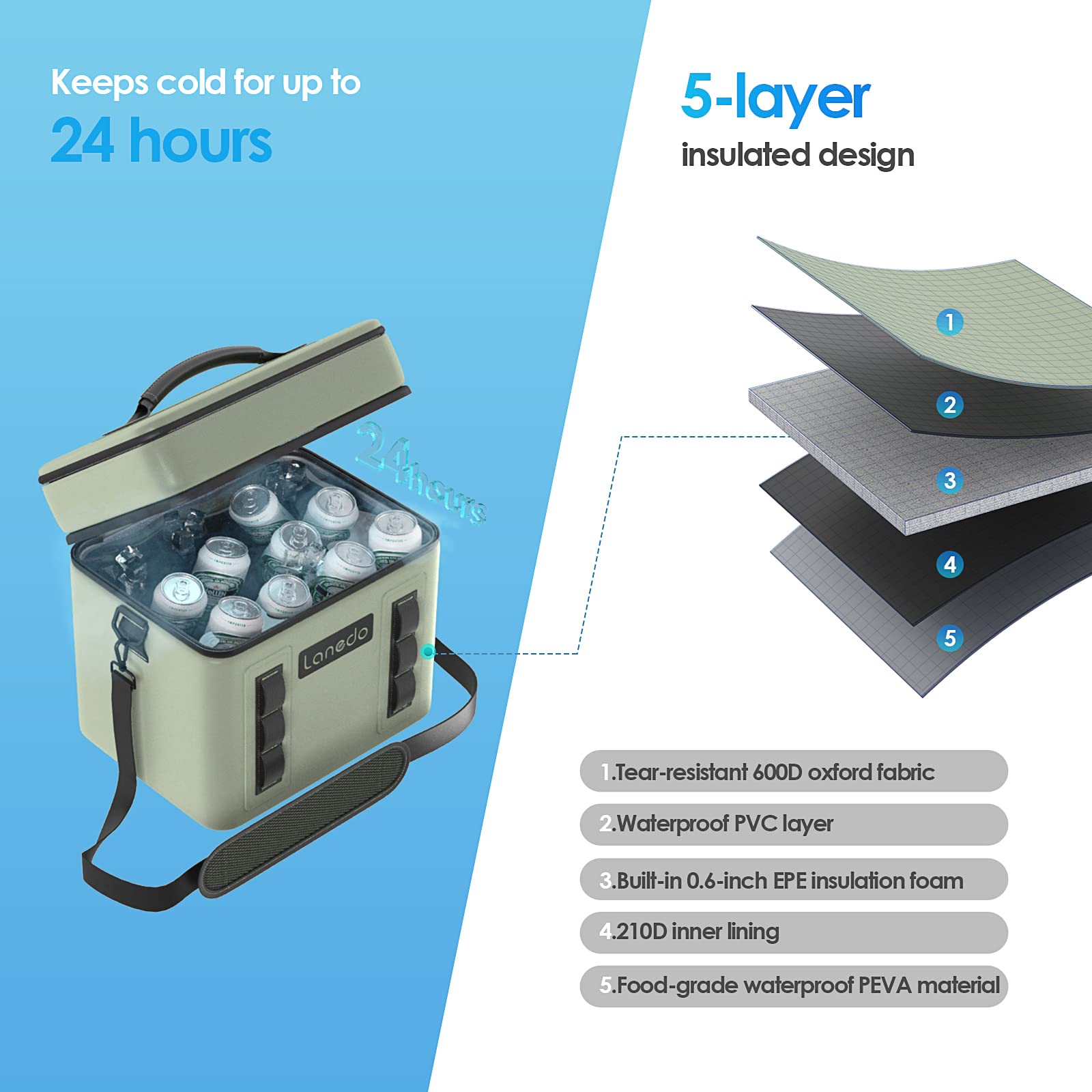 Lanedo Lisa Lunch Soft Cooler 20 Can, Insulated Bag Portable Ice Chest Box for Lunch, Beach, Drink, Beverage, Travel, Camping, Picnic, Car, Trips, Cooler Leak-Proof (Double Layer)