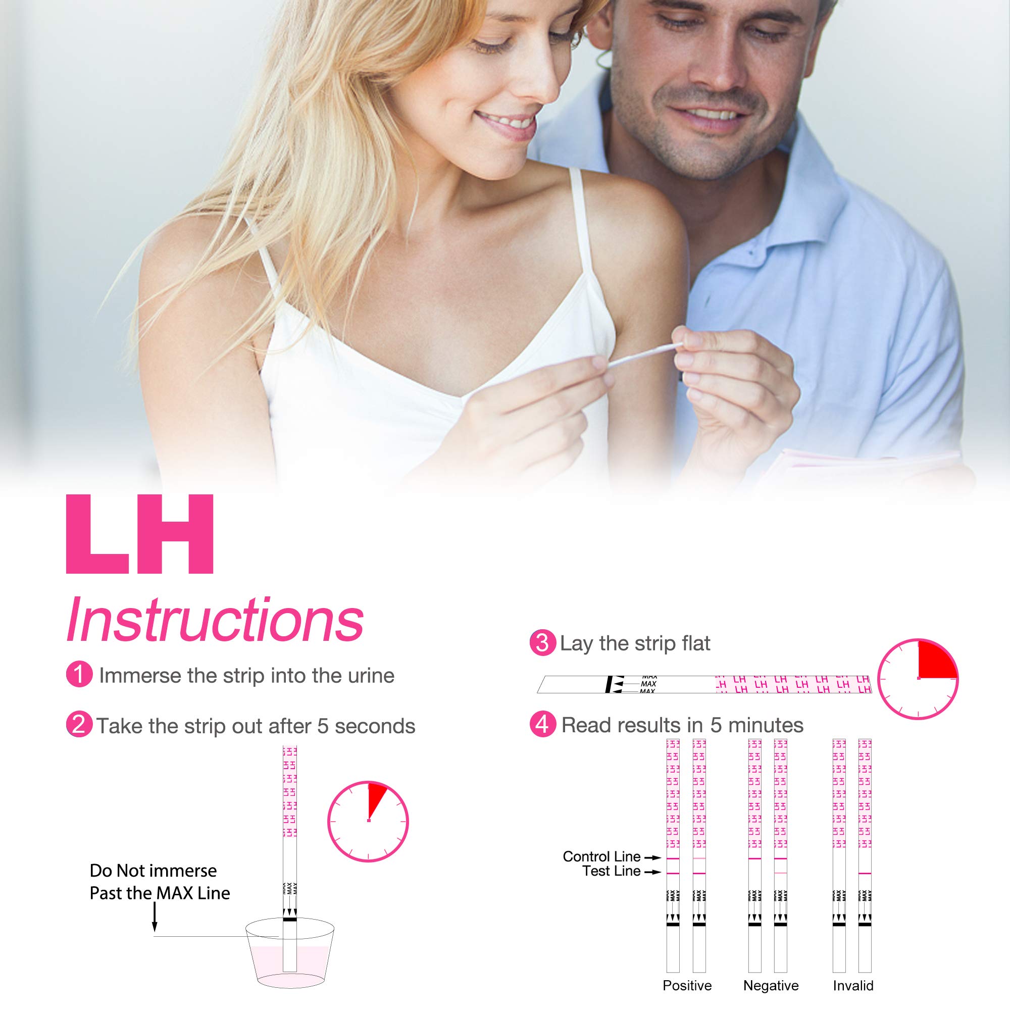 MomMed Ovulation Predictor Kit (HCG25-LH100), with 25 Pregnancy Test and 100 Ovulation Test Strips, Easy to Use Ovulation and Pregnancy Tests with 125 Urine Cups, Accuracy Fertility Test, OPK Test