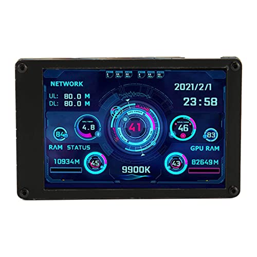 Zunate 3.5 Inch Computer Temp Monitor, IPS USB Mini Screen PC CPU RAM HDD Data Monitor, PC Sensor Panel Display, PC Temperature Display for PC ARGB Computer Case