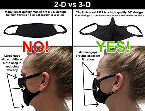 Universal Cloth Face Masks – Reusable Dust & Allergy Masks – 100% Cotton, 2 Layer, Washable, for Teens & Adults – Protects from Dust, Pollen, Pet Dander & More (Black, Medium- Pack of 4)