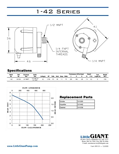 Little Giant 501203 205 GPH 115-Volt Manual Oil Filled Submersible or In-line Aluminum Direct Drive Pump, Blue, 1-42