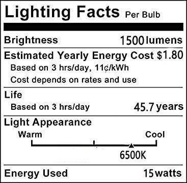Lxcom Lighting E11 LED Corn Bulb 15W Dimmable Ceramic Candelabra Bulbs (2 Pack)- 136 LEDs 2835 SMD 1500LM Cool White 6500K 120W Equivalent T3/T4 JDE11 120V Lamp for Home Lighting