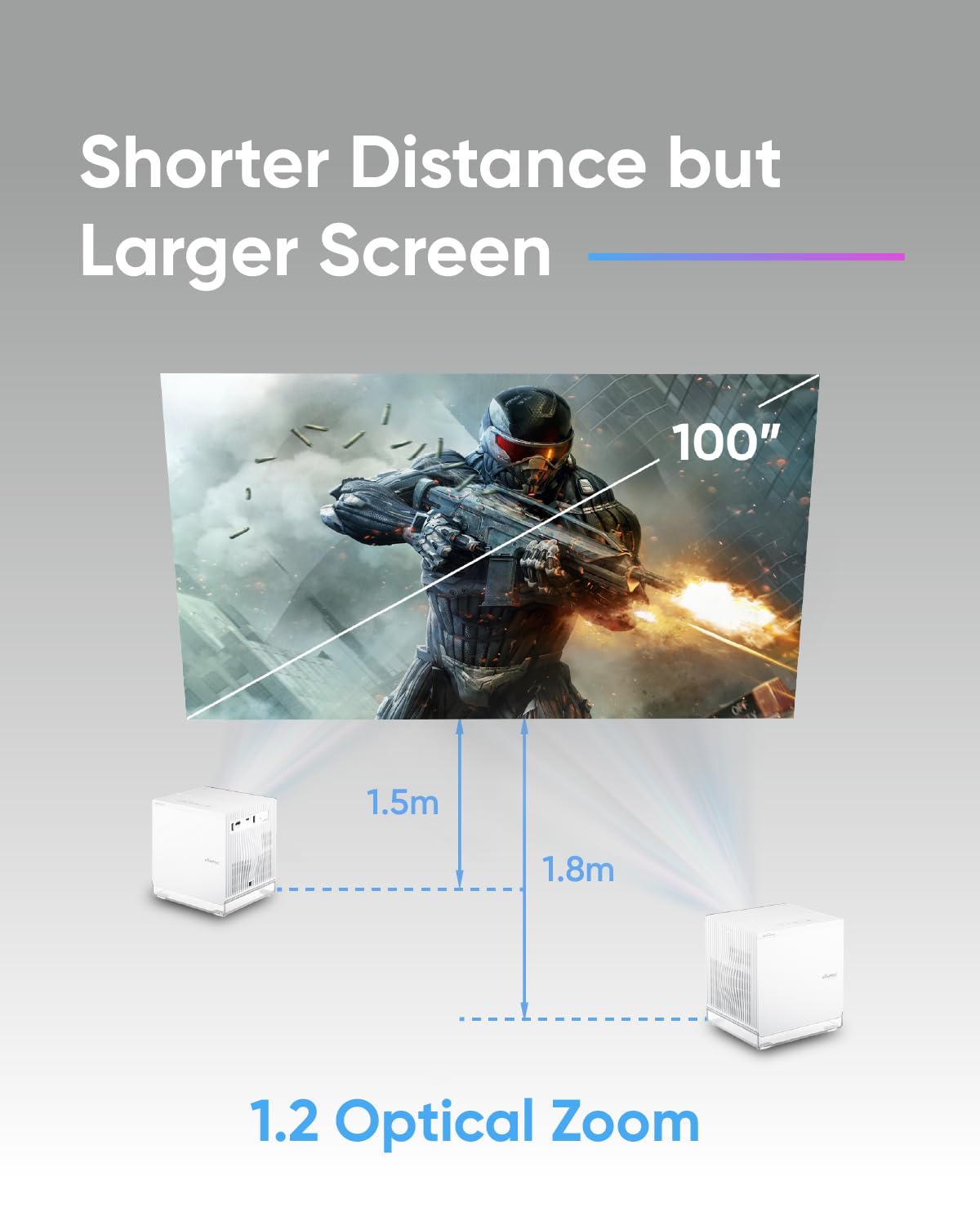 NOMVDIC P1000 Short Throw Projector 4K, 2300 ANSI Lumens with H/K Speaker, 180" Big Screen, Auto Focus & Keystone, 4K Gaming Projector 4.2ms Low Latency (Fire TV Stick 4K Max Included)