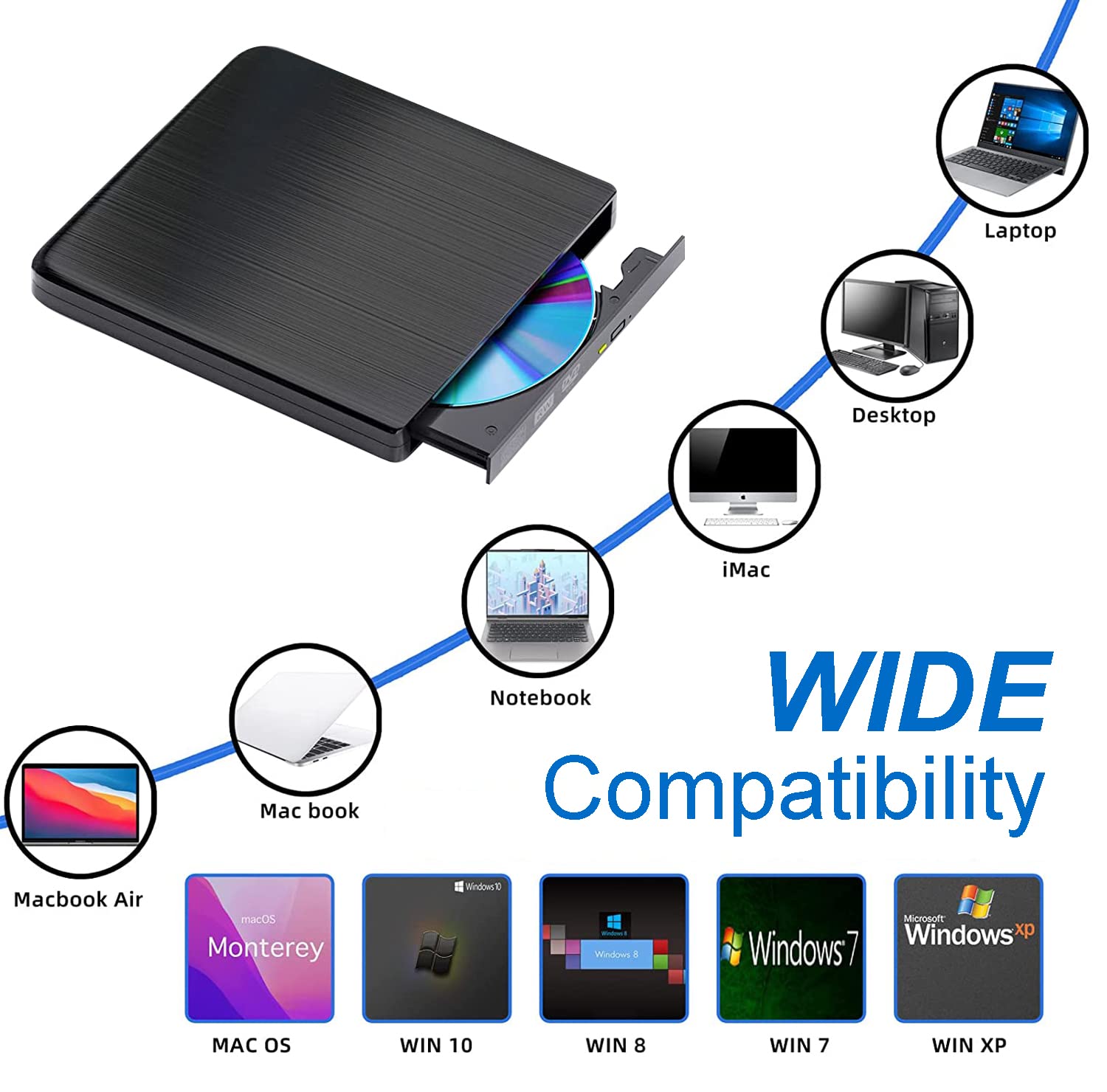 通用 External CD DVD Drive,USB 3.0 Type C,External DVD Player Reader Writer Burner,CD ROM +/-RW Drive,Compatible with Laptop Desktop PC Windows Mac Pro MacBook Linux