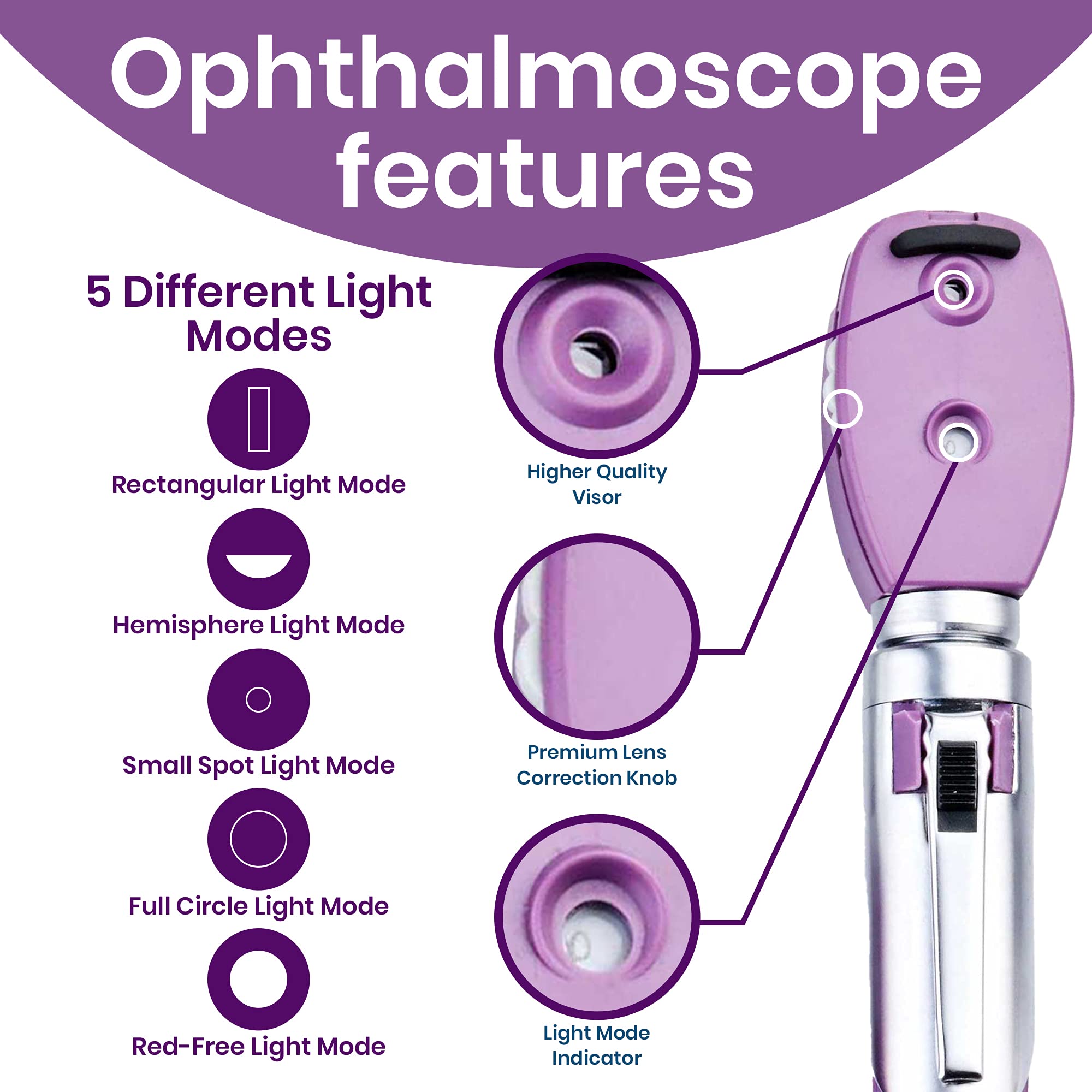 Zyrev ZetaLife Duplex Otoscope Set with 50 Extra Disposable Tips, Purple