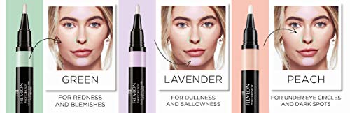 Revlon PhotoReady Eye Primer and Brightener - 2.4 ml
