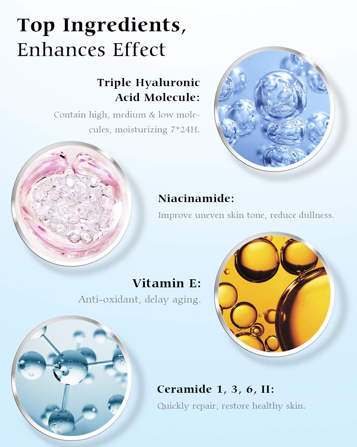 Polypeptide Face Cream, Anti Aging Face Moisturizer for Anti Wrinkles, Hydrating, Moisturizers for face with Polypeptide, Nicotinamide, Hyaluronic Acid, Vitamin E-American Brand