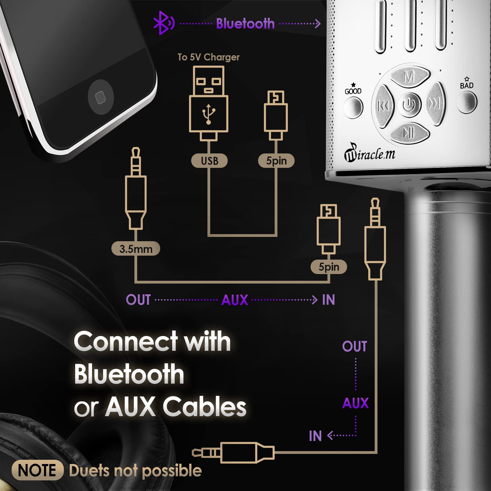 Miracle M90 - Karaoke Microphone Bluetooth - Bluetooth Microphone Wireless - Wireless Microphone for Karaoke - Microphone for Kids and adults - Carpool car Microphone with Speaker - Karaoke mic