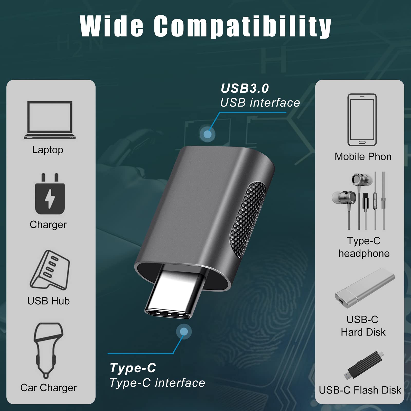 Wyssay USB C Male to USB 3.0 Female Adapter 2 Pack,Type C Charger Converter Compatible with MacBook Air 2020/MacBook 12 inch/iPad Pro 2020 and More(Gray)
